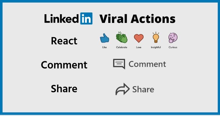 LinkedIn now consider Dwell Time into its algorithm - Parag Pallav Talks